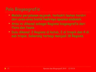 Spesiasi dan biogeografi | PPT