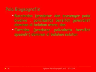 Spesiasi dan biogeografi | PPT