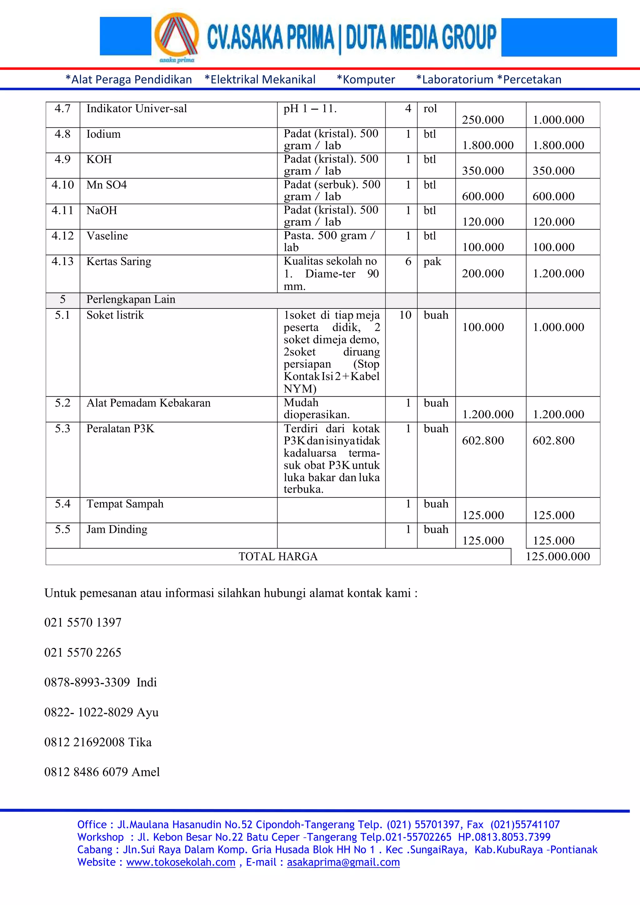 SPESIFIKASI PERALATAN LABORATORIUM BIOLOGI SMA 2023 | PDF