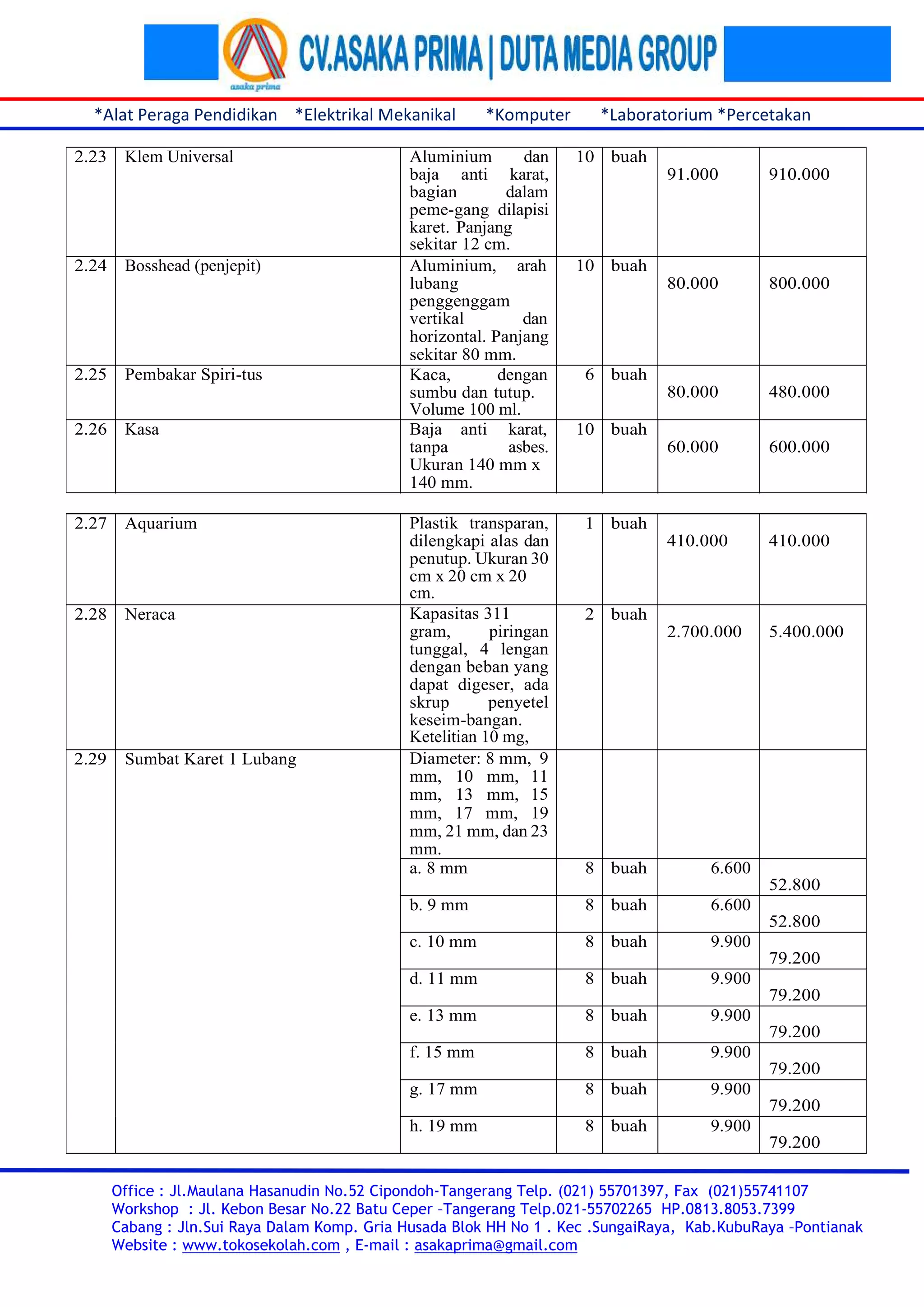 SPESIFIKASI PERALATAN LABORATORIUM BIOLOGI SMA 2023 | PDF