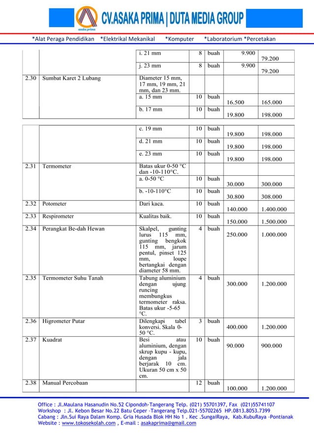 SPESIFIKASI PERALATAN LABORATORIUM BIOLOGI SMA 2023 | PDF