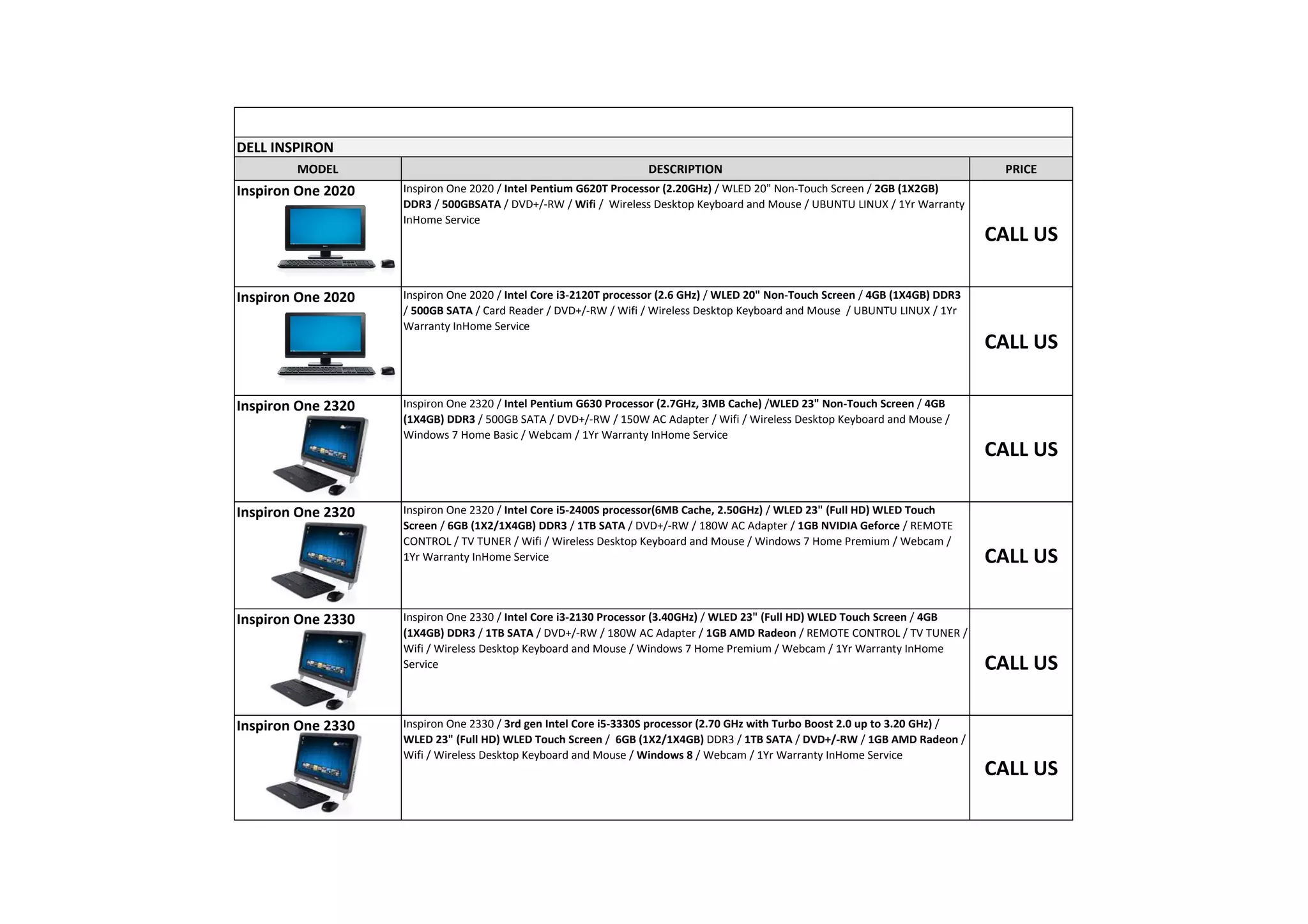 PRICE LIST PC DESKTOP -BERENDA | PPT