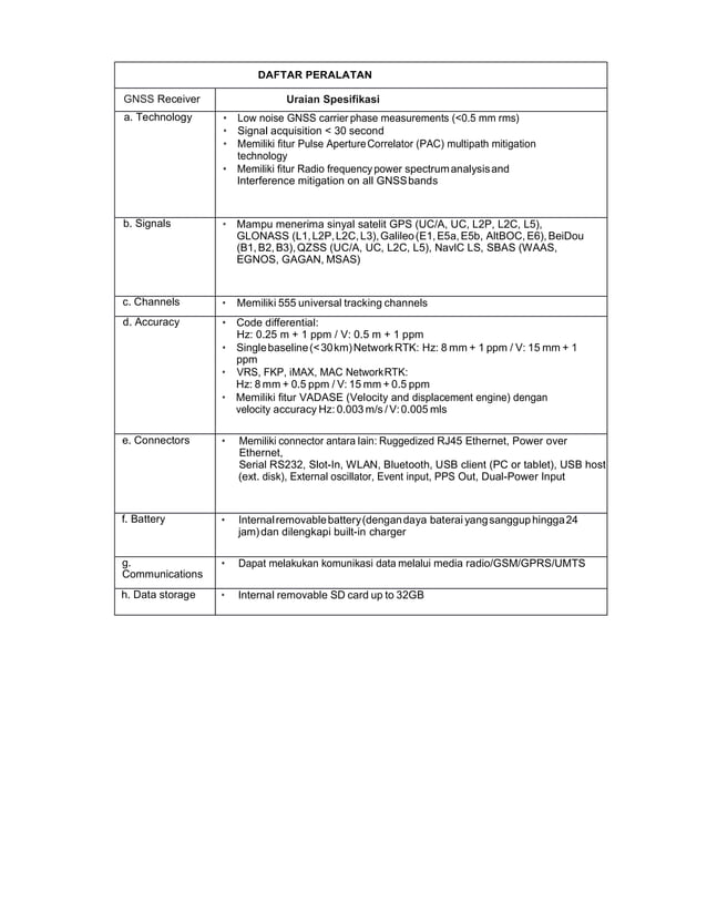 SPESIFIKASI GNSS CORS.pdf