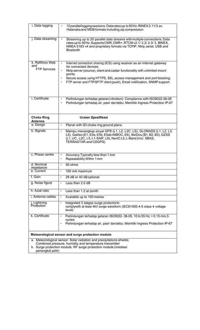 SPESIFIKASI GNSS CORS.pdf