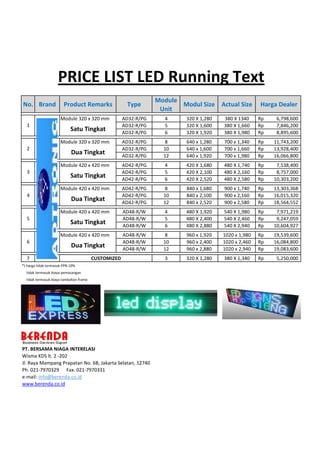 PRICE LIST LED RUNNING TEXT - BERENDA | PDF