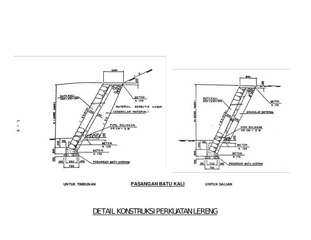 Spesifikasi penguatan tebing