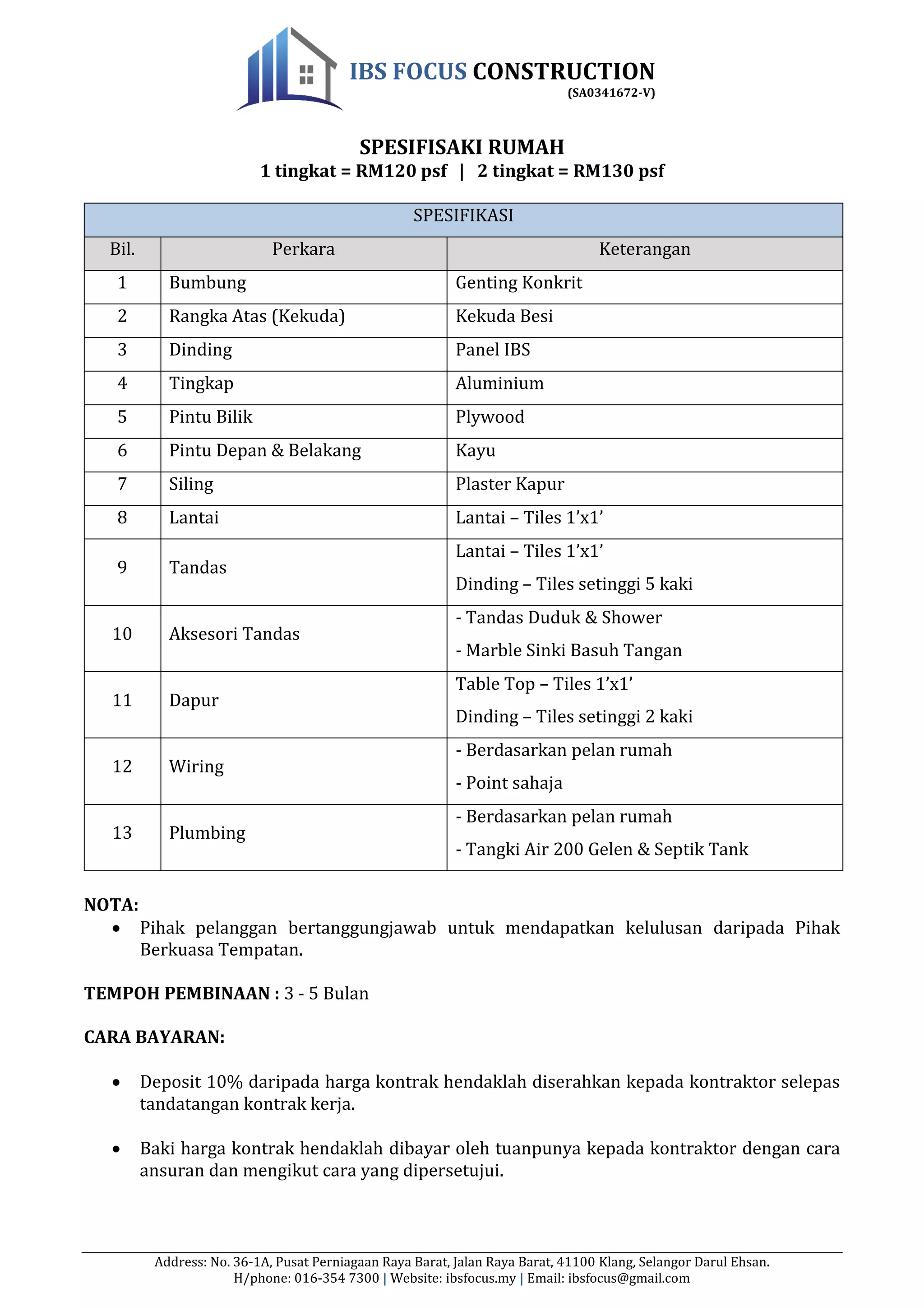 IBS FOCUS | Spesifikasi Rumah | PDF