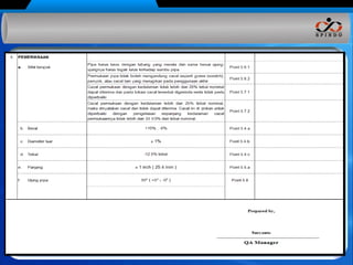Spesifikasi standard pipa baja untuk pancang SNI 8052 2014 U4.ppt