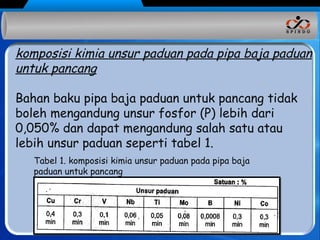 Spesifikasi standard pipa baja untuk pancang SNI 8052 2014 U4.ppt