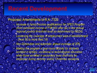 Spes program (5 23-08) | PPT