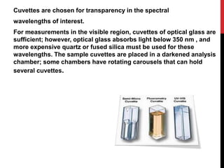 Spectrophotometer introducing | PPTX