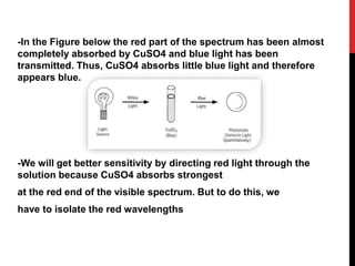 Spectrophotometer introducing | PPTX
