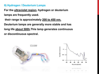 Spectrophotometer introducing | PPTX