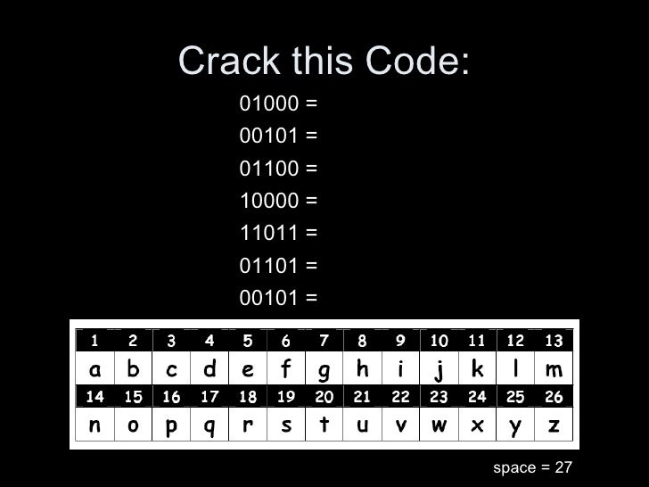 Binary Numbers And Computing binary-numbers-and-computing