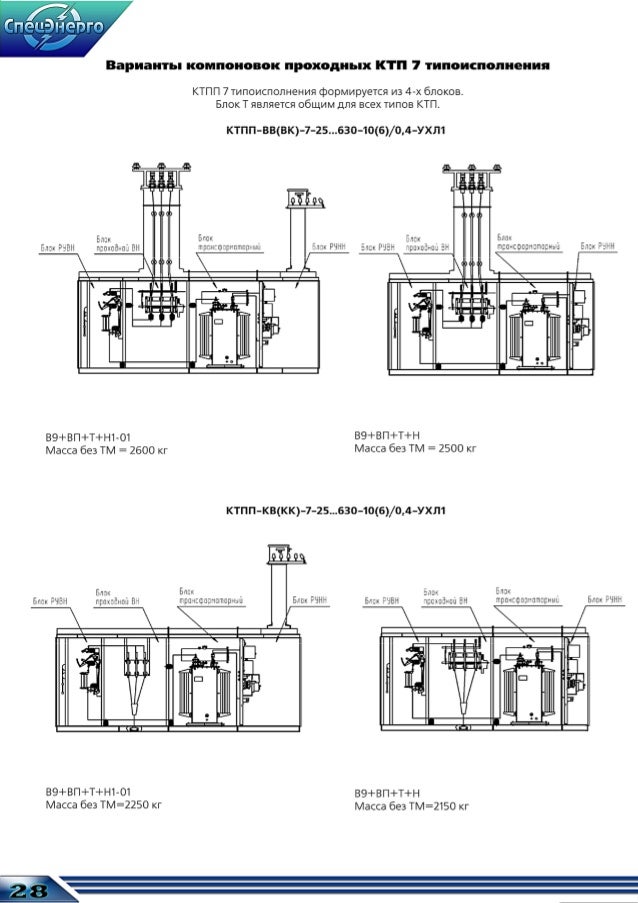 Каталог СпецЭнерго