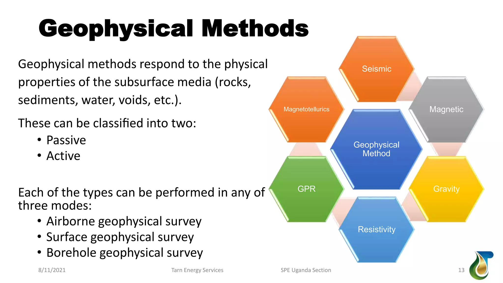 Role of Geophysics in the Oil and Gas Industry | PPTX