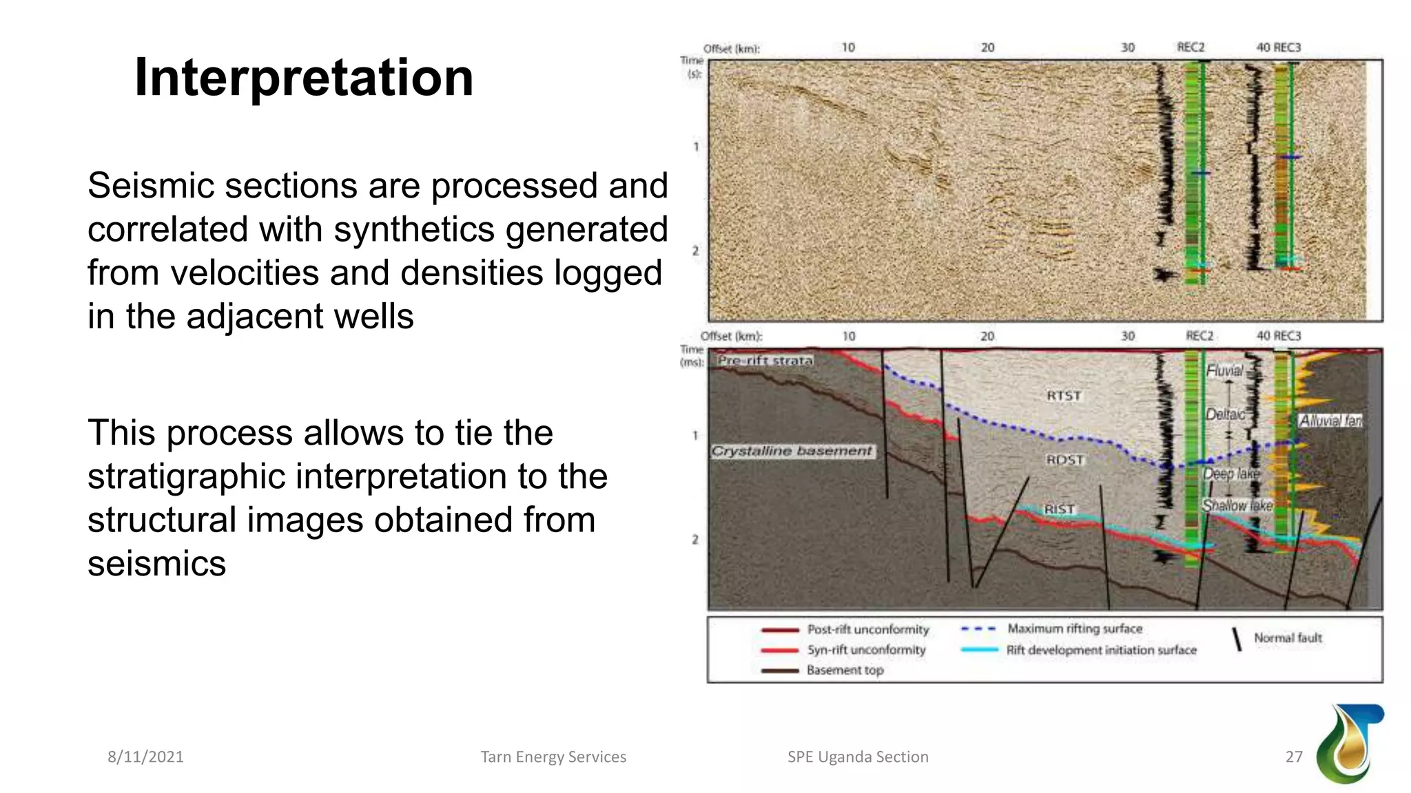 Role of Geophysics in the Oil and Gas Industry | PPTX