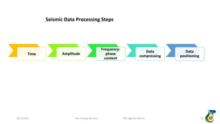 Role of Geophysics in the Oil and Gas Industry | PPTX