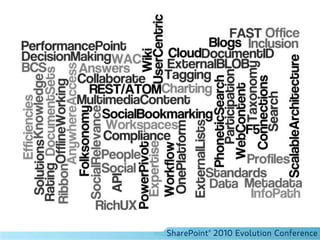 SharePoint Evolution Conf - Steve Smith & Matt Groves - A tour of site and site collection ...