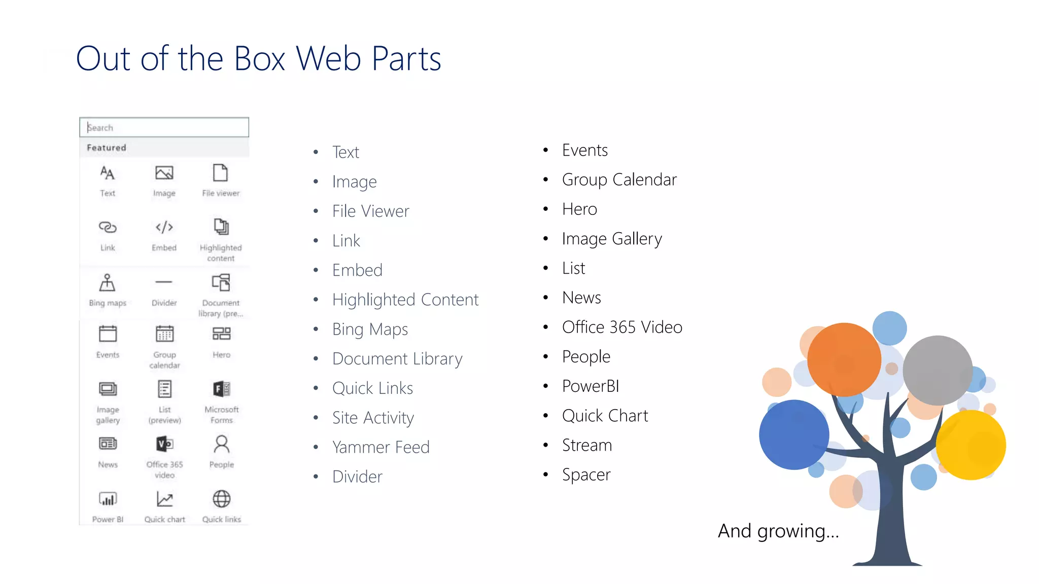Sp expo one_drive_teams_sharepoint | PPT