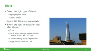 Data visualization workshop | PPTX