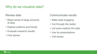 Data visualization workshop | PPTX