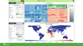 Data visualization workshop | PPTX