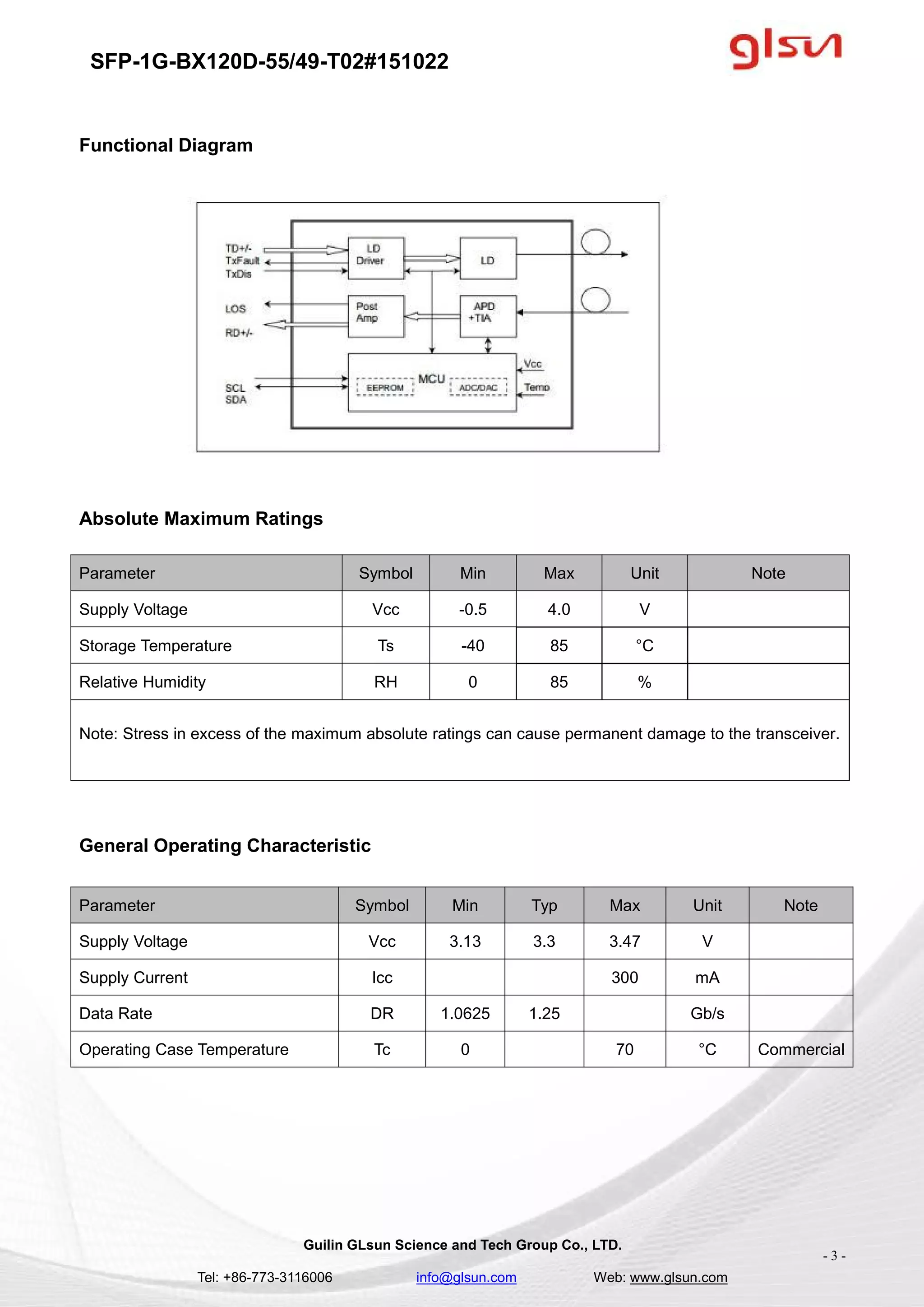 spf-1g-bx120d-1550nm-1490nm-120km-bidi-optical-transceiver-151022.pdf