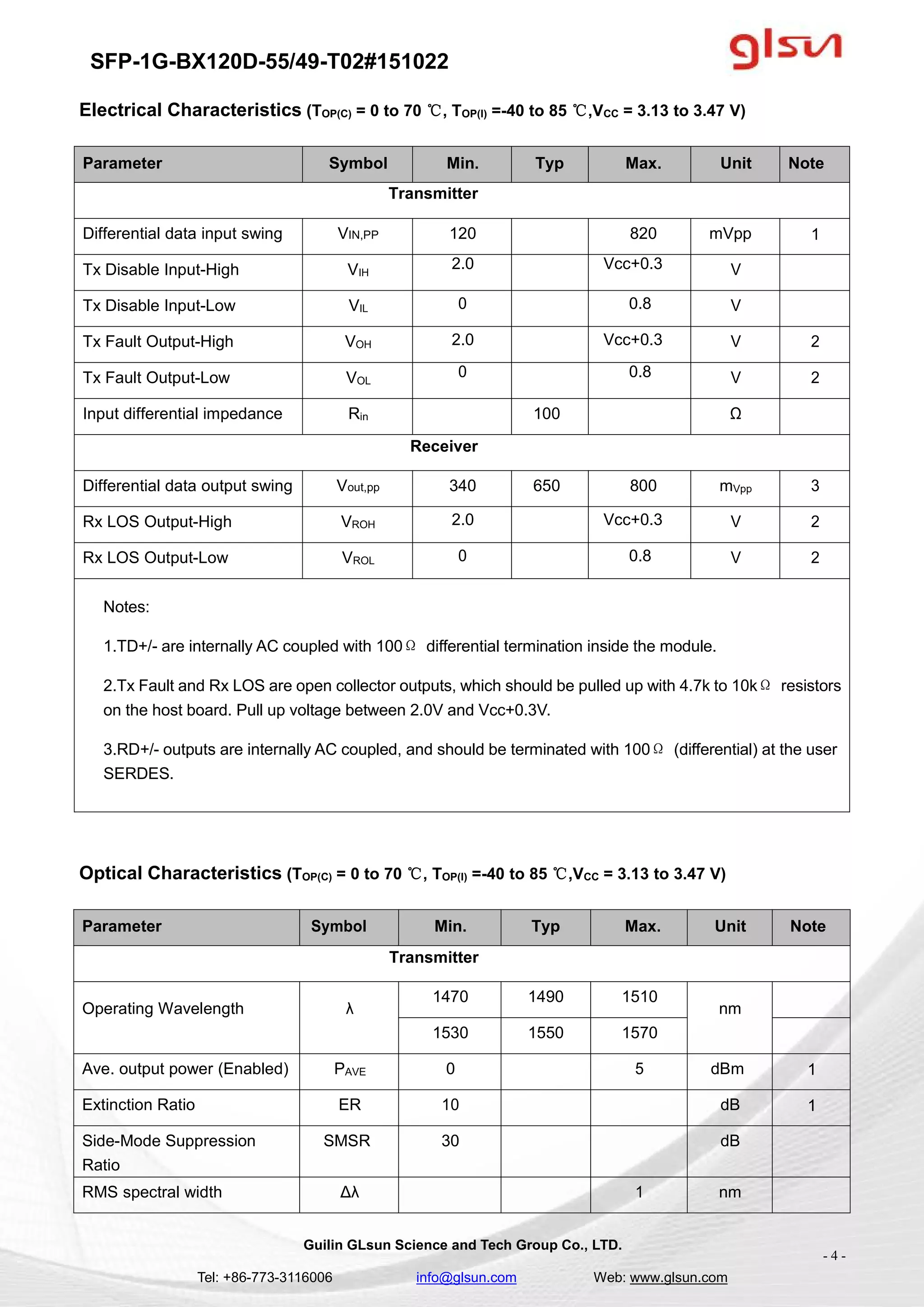 spf-1g-bx120d-1550nm-1490nm-120km-bidi-optical-transceiver-151022.pdf