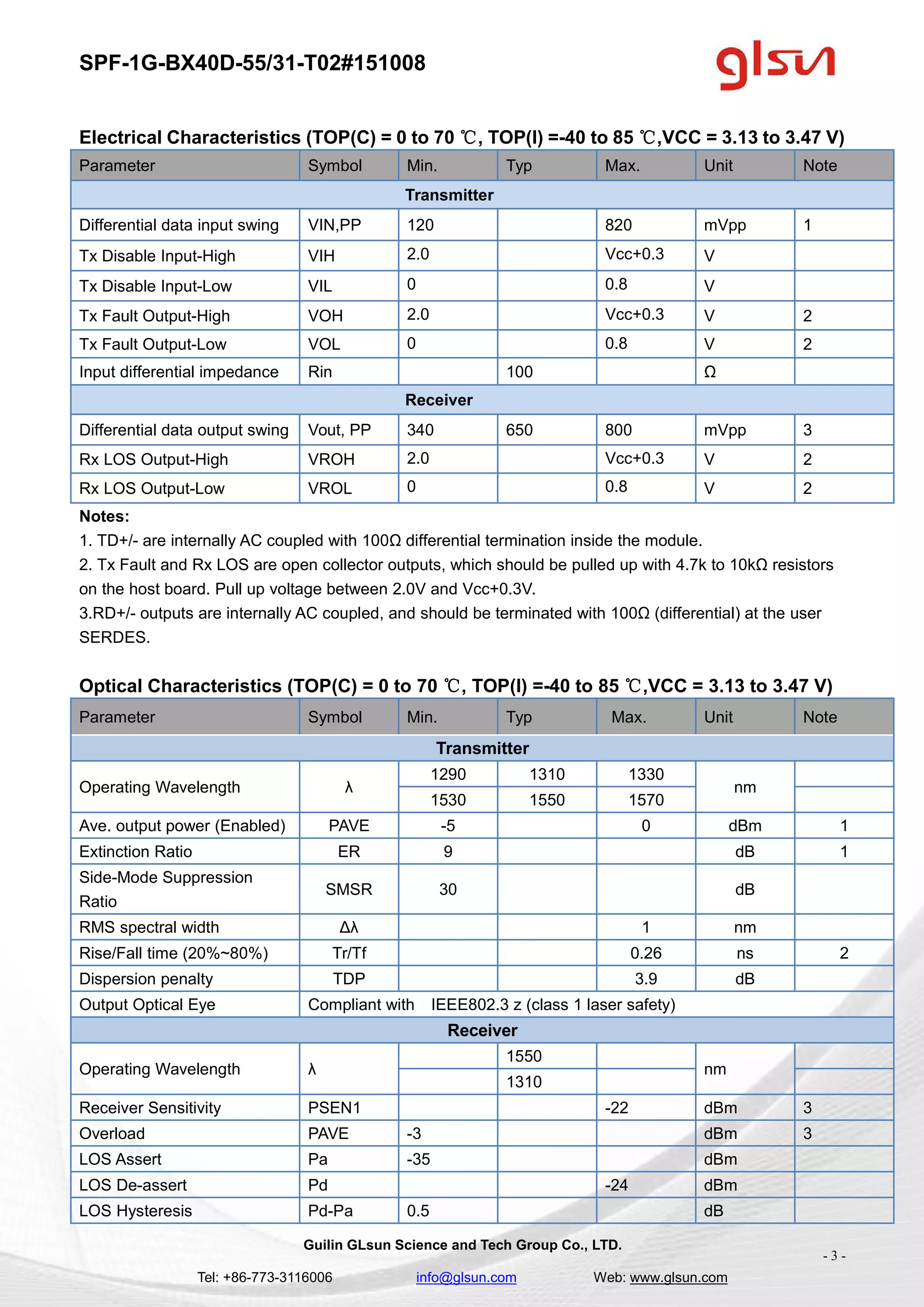 spf-1g-bx40d-1550nm-1310nm-40km-bidi-fiber-optic-transceiver-151008.pdf