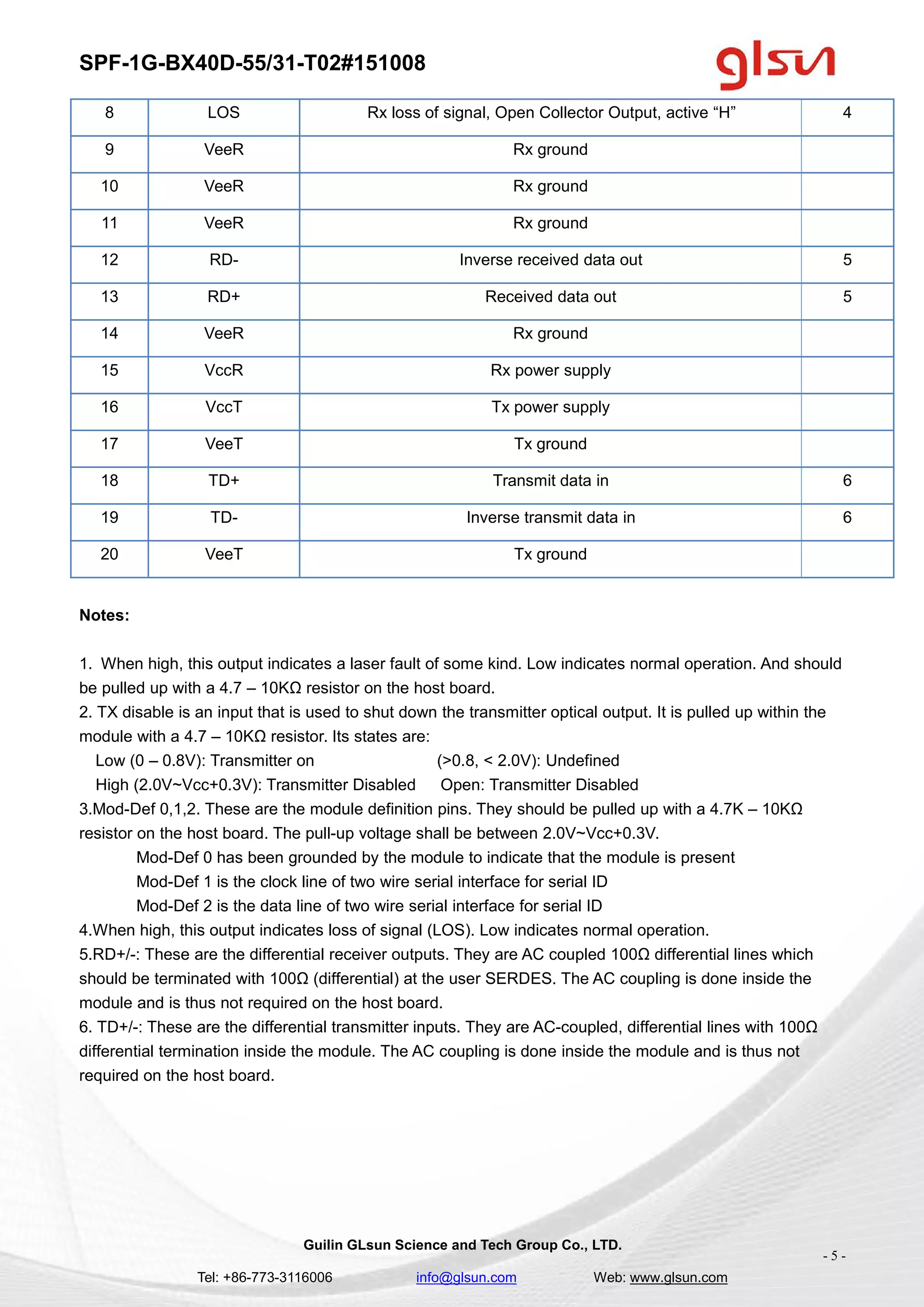 spf-1g-bx40d-1550nm-1310nm-40km-bidi-fiber-optic-transceiver-151008.pdf