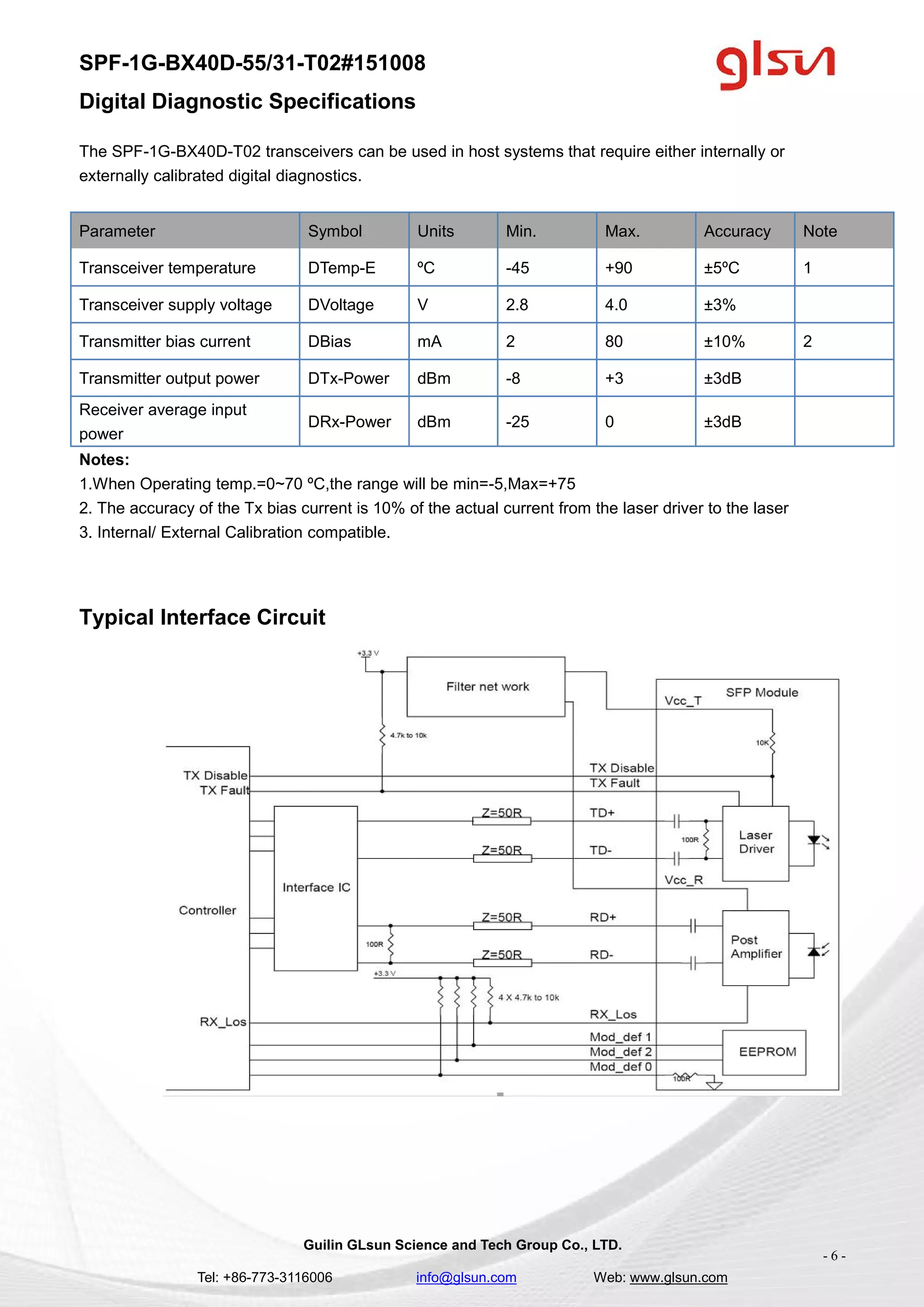 spf-1g-bx40d-1550nm-1310nm-40km-bidi-fiber-optic-transceiver-151008.pdf
