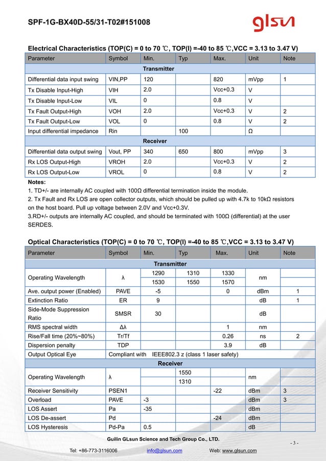 spf-1g-bx40d-1550nm-1310nm-40km-bidi-fiber-optic-transceiver-151008.pdf