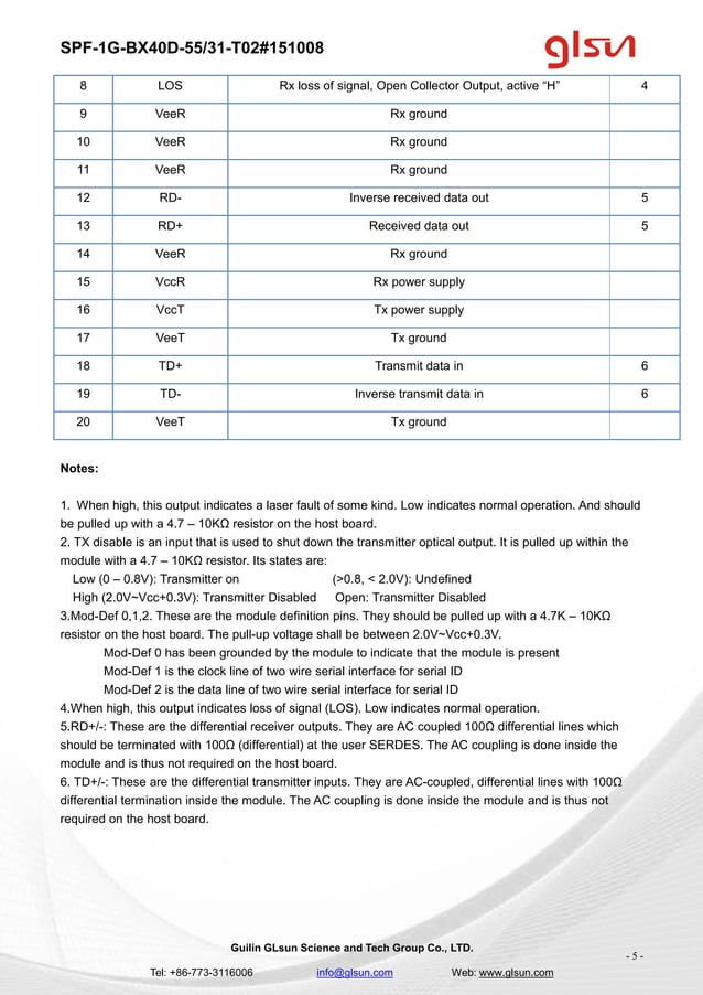 spf-1g-bx40d-1550nm-1310nm-40km-bidi-fiber-optic-transceiver-151008.pdf