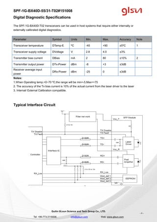 spf-1g-bx40d-1550nm-1310nm-40km-bidi-fiber-optic-transceiver-151008.pdf | Computer Peripherals ...