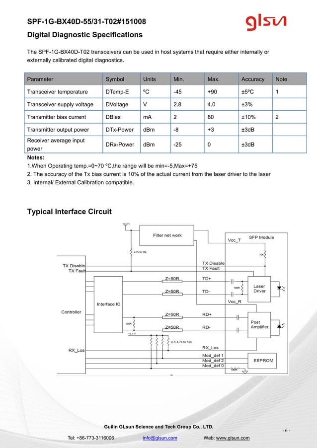 spf-1g-bx40d-1550nm-1310nm-40km-bidi-fiber-optic-transceiver-151008.pdf