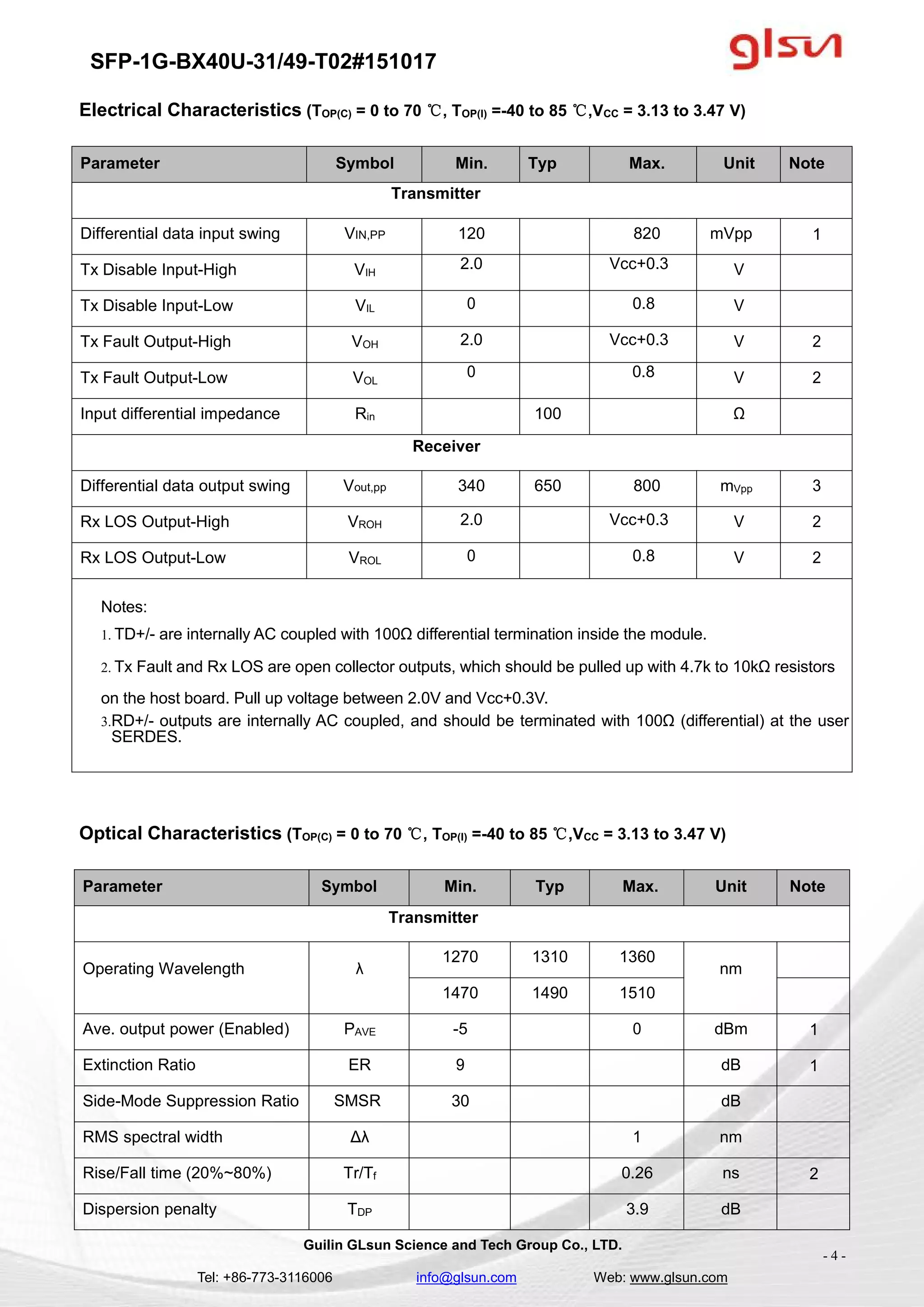 spf-1g-bx40u-1310nm-1490nm-40km-bidi-fiber-optical-module-151017.pdf