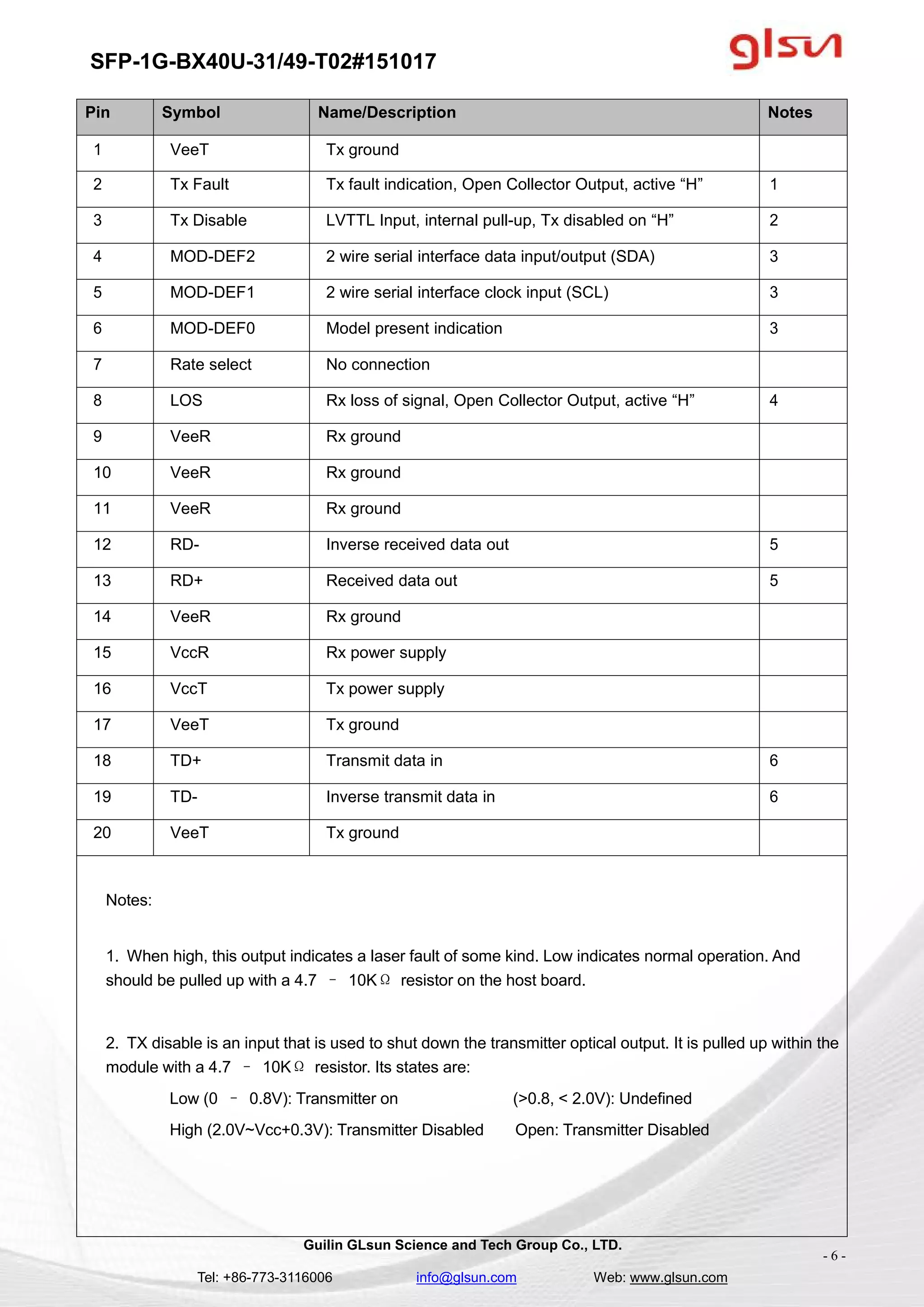 spf-1g-bx40u-1310nm-1490nm-40km-bidi-fiber-optical-module-151017.pdf
