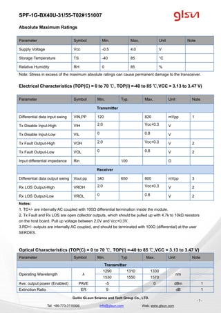 spf-1g-bx40u-1310nm-1550nm-40km-bidi-fiber-optic-transceiver-151007.pdf