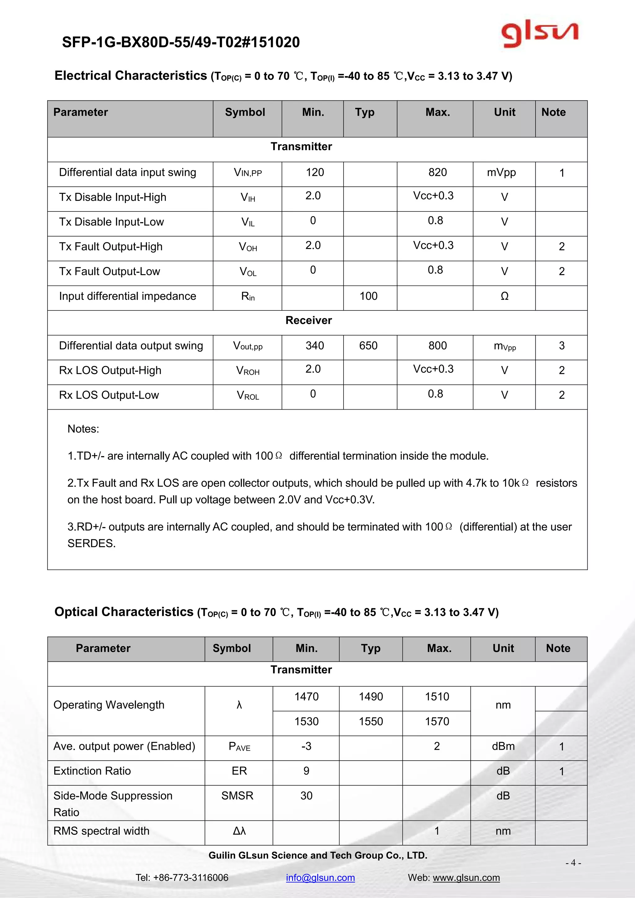 spf-1g-bx80d-1550nm-1490nm-80km-bidi-optical-module-151020.pdf