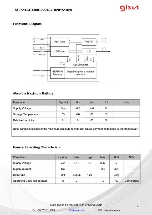 spf-1g-bx80d-1550nm-1490nm-80km-bidi-optical-module-151020.pdf