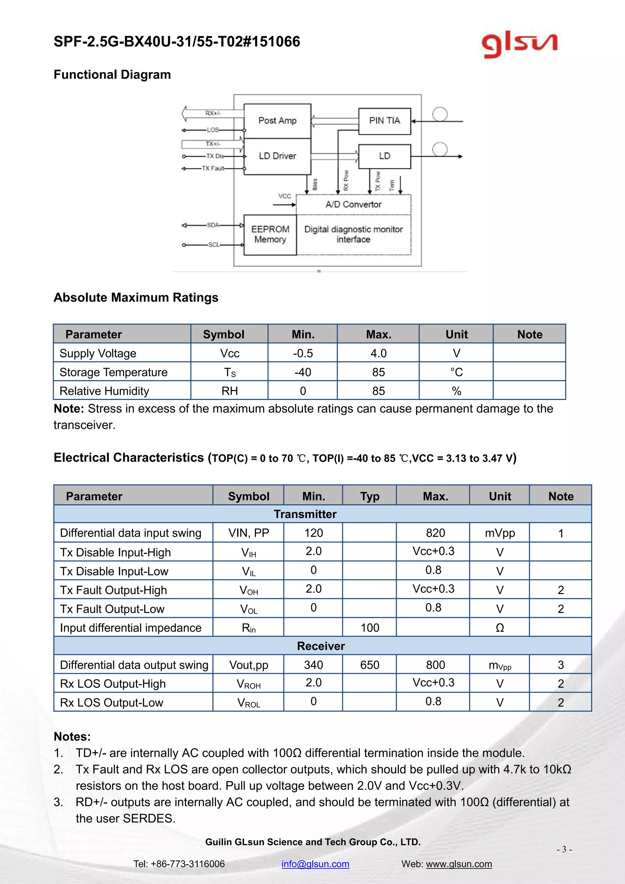 spf-2.5g-bx40u-1310nm-1550-40km-bidi-fiber-optical-module-151066.pdf