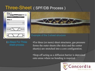 Super plastic Forming and Diffusion bonding in Aerospace industries | PPTX