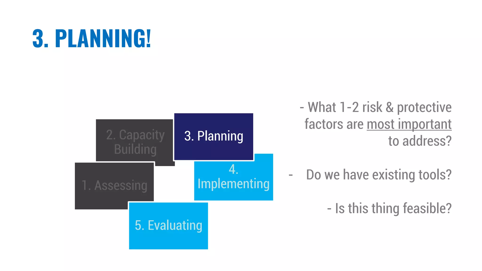 Using the Strategic Prevention Framework for Problem Gambling ...