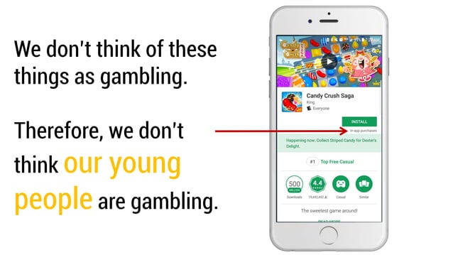 Using the Strategic Prevention Framework for Problem Gambling ...