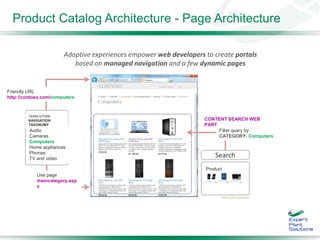 SRC 204 - Build a SharePoint 2013 Search Driven Application! | PPT
