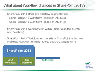 SharePointFest 2013 Washington DC - WF 204 - Build scalable SharePoint 2013 Staged Workflows to ...