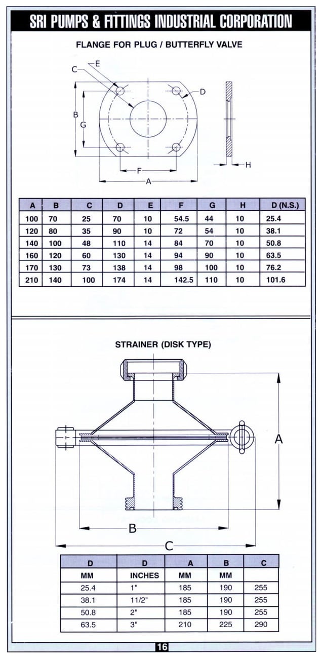 Sanitary Pipe Fittings | PDF