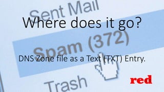 Sender Policy Framework | PPTX