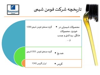 Sp fouman last | PPT